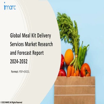 Meal Kit Delivery Services Market by Product Type, Distribution Channel ...