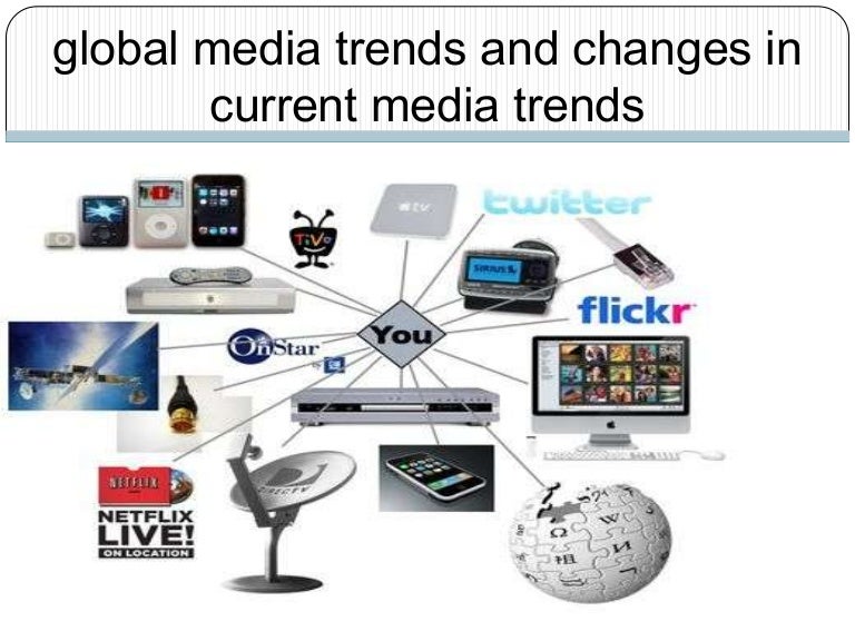 worldwide media trends and clients advertising spends