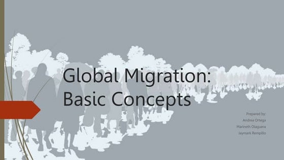 Global Migration | PPT