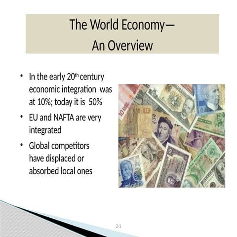 Global Marketing for the business students | PPT