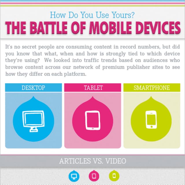 The Battle of Mobile Devices | PDF