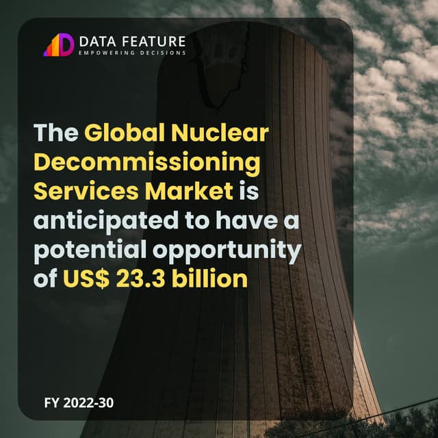 Global Nuclear Decommissioning Services Market.pdf