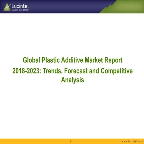 Plastic Additive Market Report: Trends, Forecast and Competitive Analysis | PPTX