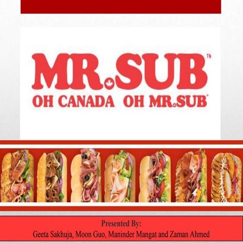 Mr. Subs' expansion to China | PPT