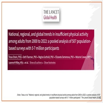 Global Prevalence of Insufficient Physical Activity.pptx