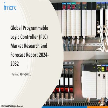 Programmable Logic Controller (PLC) Market by Product Type ...