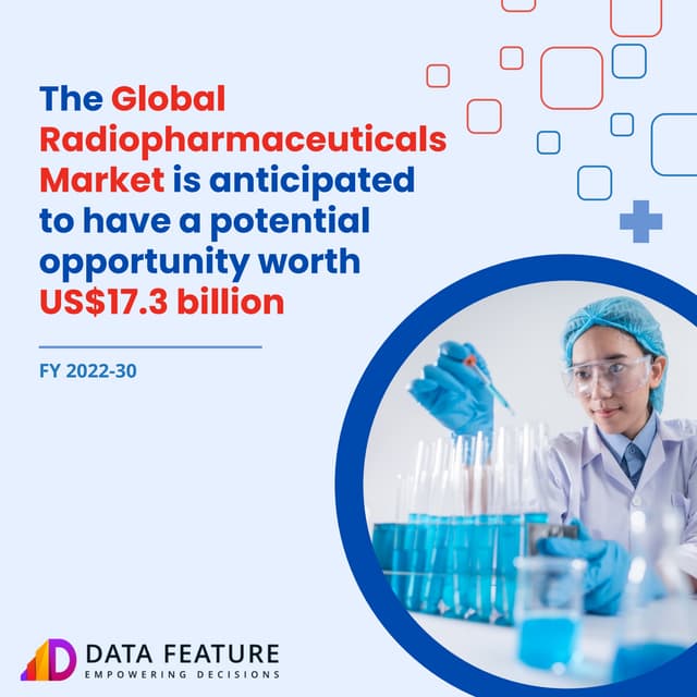 Global Radiopharmaceuticals Market.pdf | Pharmaceutical Industry ...