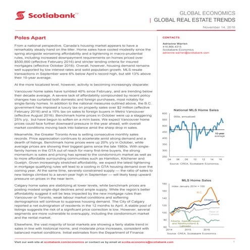 Global real estate trends | PDF