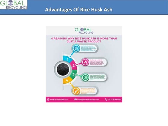 Rice Husk Ash And Rice Hull Ash | PPT