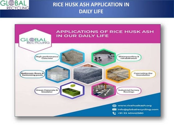 Rice Husk Ash India | PPTX