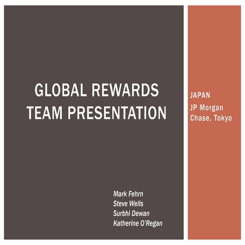 Global Rewards Team Presentation | PPT
