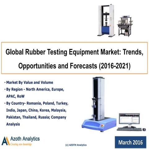 Global Rubber Testing Equipment Market: Trends, Opportunities and ...