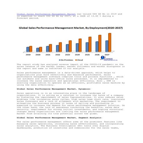 Sales Learning Curve - Sales Management | PPTX