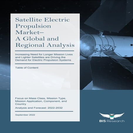 Global Satellite Electric Propulsion Market.pdf