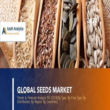 Seed Treatment Market PPT: Trends and Dynamics, Drivers, Competitive ...