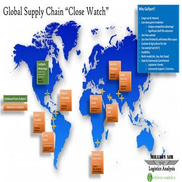 Global shipping | PDF | Logistics | Business