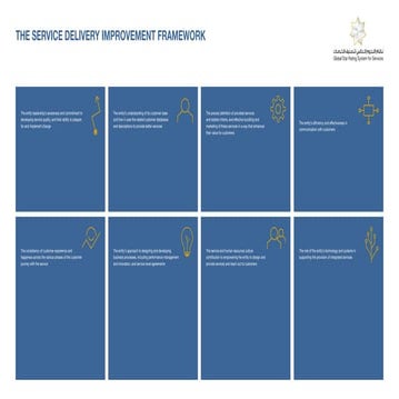 Global Star Rating Manual version 2.0 manual | PDF