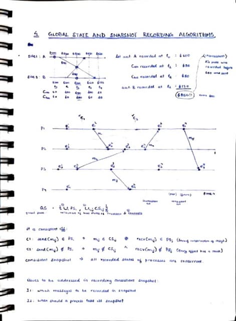 Global State And Snapshot Recording Algorithms Distributed Systems 4934