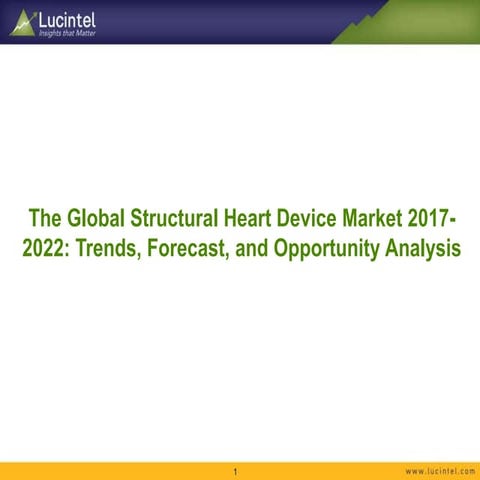 Global structural heart device market | PPTX