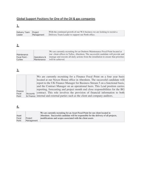 Detailed engineering-design-phase | PDF | Civil Engineering Industry ...