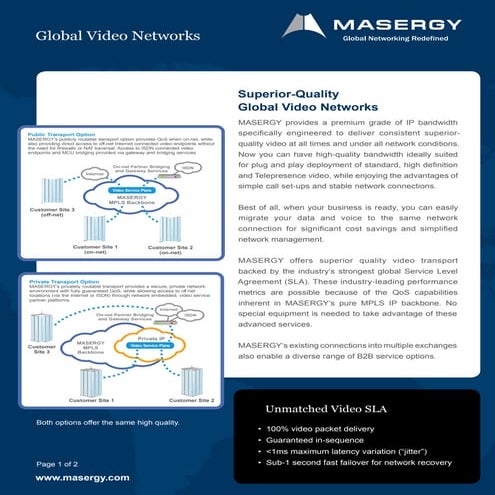 Global Video Networks | PDF