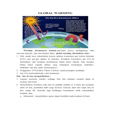 Global Warming | PDF