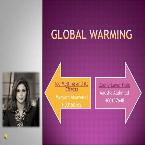 Global warming | PPTX