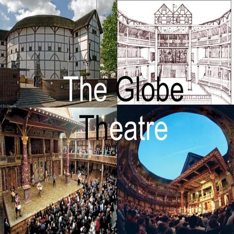 Shakepeare's Globe | PPT