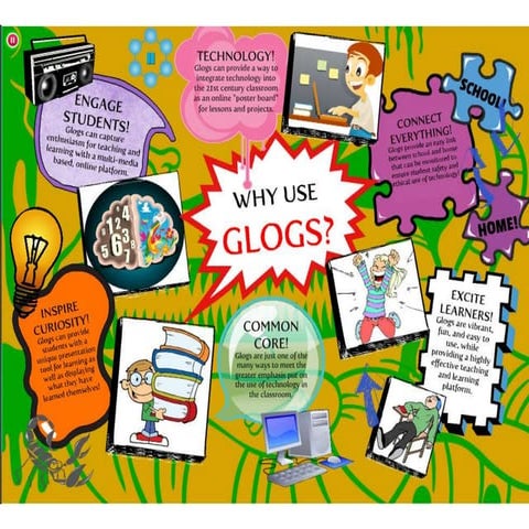 Glogster school board presentation | PPTX