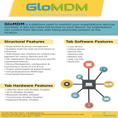 Glo mdm | PDF | Smartphones | Consumer Electronics