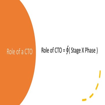 Role of a CTO | PPT