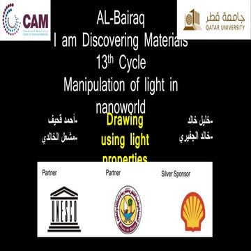 Manipulation of light in Nano world,drawing using light properties ...
