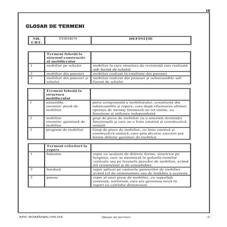 Glosar | PDF