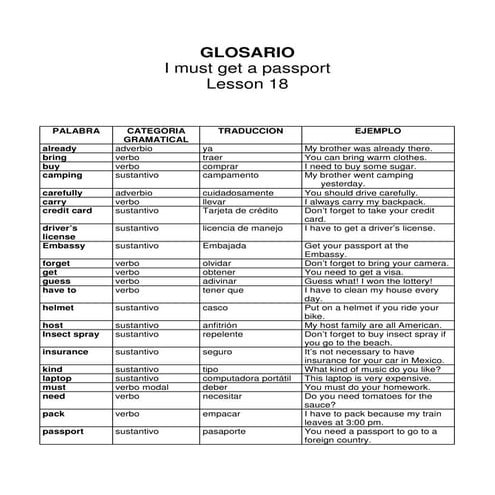 Glosario unit 18 | PDF