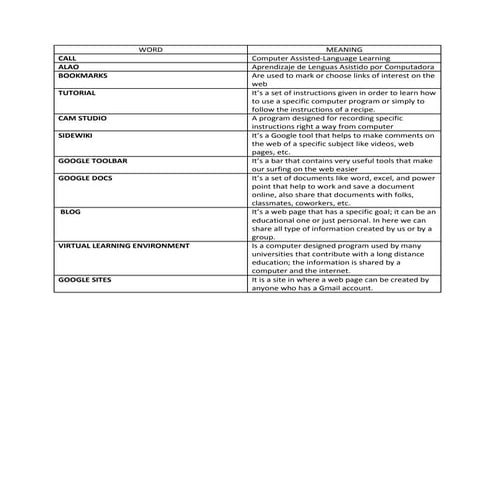 Tq presentation inservice(1) | PPT