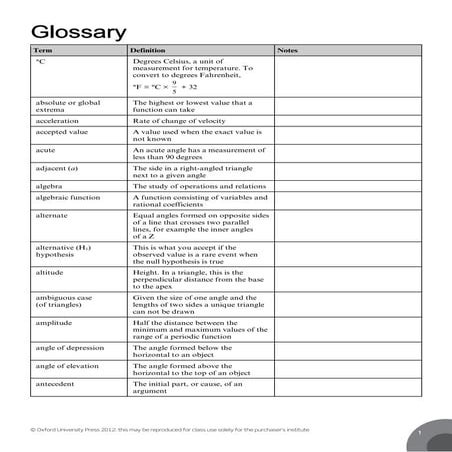 Glossary ib | PDF