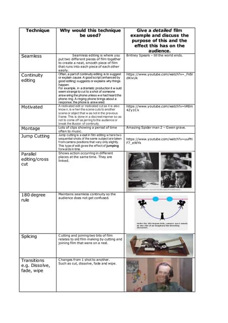 Mahdi Alkhamsan.resume | PDF