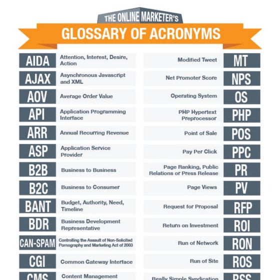 Marketing Automation for Trade Shows [Infographic] | PDF