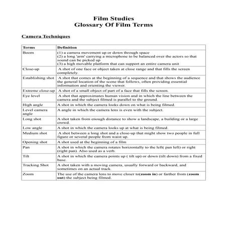 Glossary of film_terms | DOC