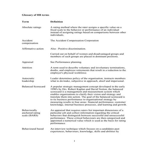 Glossary of hr terms | PDF