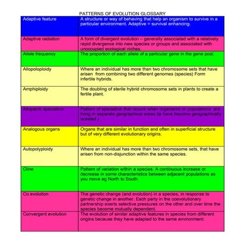 Glossary Patterns Of Evolution Colour Ans | DOC