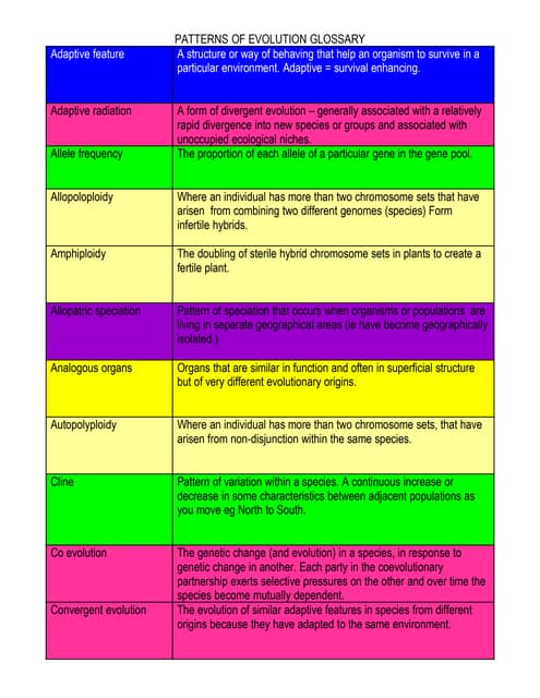 Reproductive isolation (1).,,,,,,,,,,,,,,,,,,,,,,,,,,,,pptx | PPT