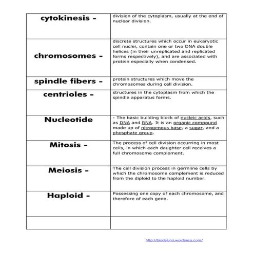 Glossary DNA Cards | PDF