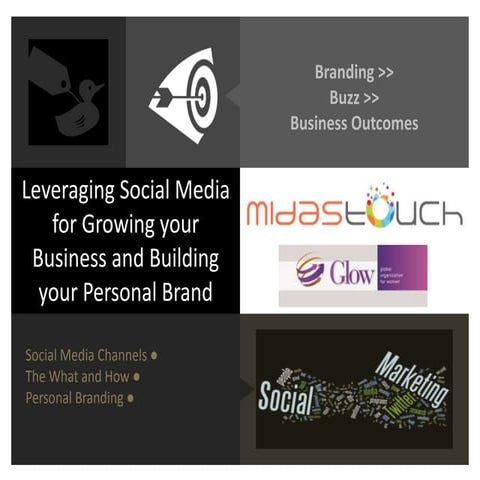 Build Your Personal Brand on Social Media | PDF