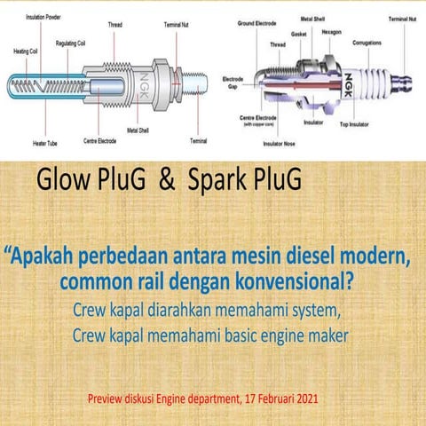 Glow PluG 3 Spark PluG.pptx
