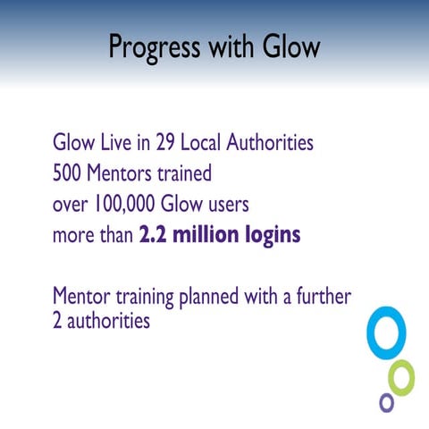 Progress with Glow | PPT