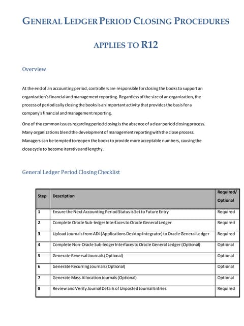 Oracle Applications Period Closing Processes Humtv | PPT