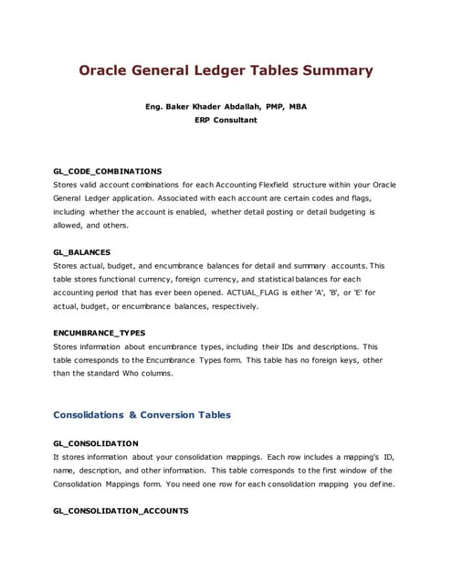 Oracle R12 Apps - Order Management Tables & Descriptions | PDF