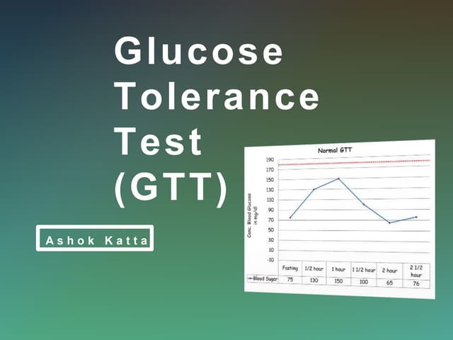 Oral Glucose Tolerance Test | PPTX