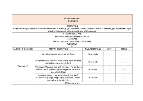 Abdominal session level 2 | PPT